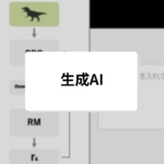 生成AIセミナー eラーニング | GETT Proskill（ゲット プロスキル）